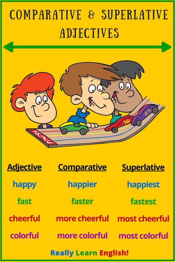 Comparative Adjectives Poster