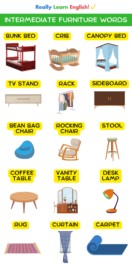Living Room Vocabulary English Spanish | Baci Living Room